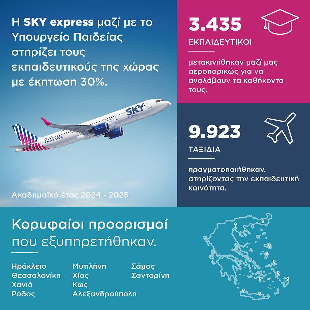 Η SKY express, με το μεγαλύτερο δίκτυο στην Ελλάδα, σε συνεργασία με το ...